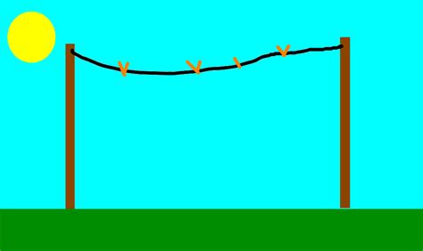 Varal Desenho De Makoto Gartic Varal Desenho De Makoto Gartic