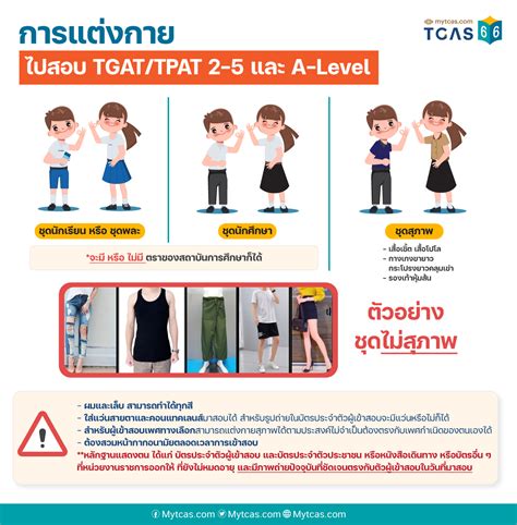 การแต่งกายไปสอบ Tgat Tpat2 5 และ A Level Tcas