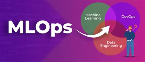 Why Everyone Is Migrating From Mlflow To Weights And Biases Wandb In 2025 By Pablo Pazos Medium