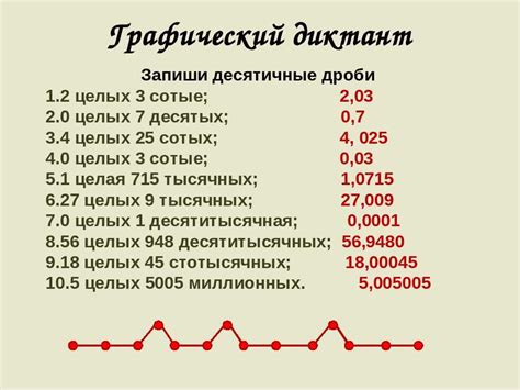 Как правильно писать числа прописью таблица Формы написания чисел в