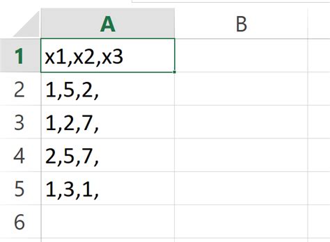 R Error In Readtable Duplicate Rownames Are Not Allowed 3 Examples