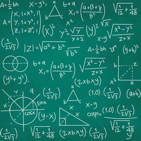 World Math Day 2023 History Importance And How To Celebrate