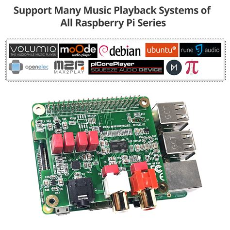 Rpi HiFi DAC Hat Raspberry Pi Industrial Camera USB TO CAN FD