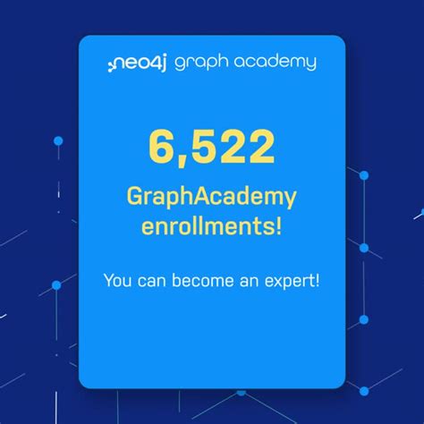 [video] john caito on linkedin graphacademy