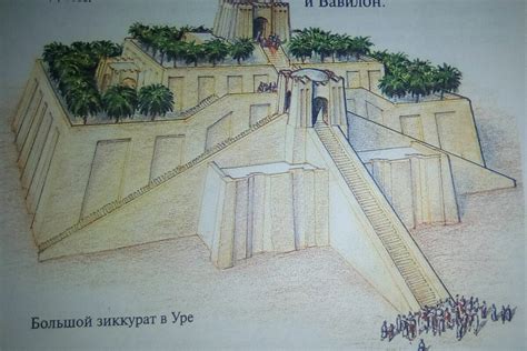 Шумер и Аккад 5000 1600гг до нашей эры ИСТОРИЯ ОТ А ДО Я Дзен