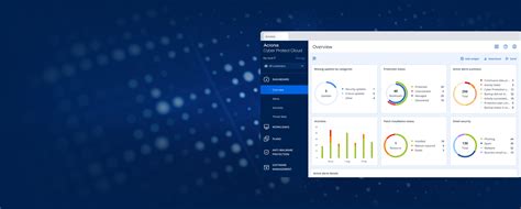 Acronis Cyber Protect Cloud Cyber Protection Solution For Msps