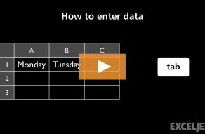 Excel Shortcut Delete Contents Of Selected Cells Exceljet