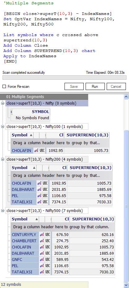 Stock Screener Example 1 Multiple Segments Apply To Chartalert®