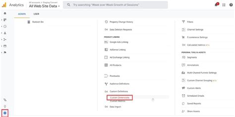 Use The Power Of The Gtm Data Layer To Boost Your Ab Testing