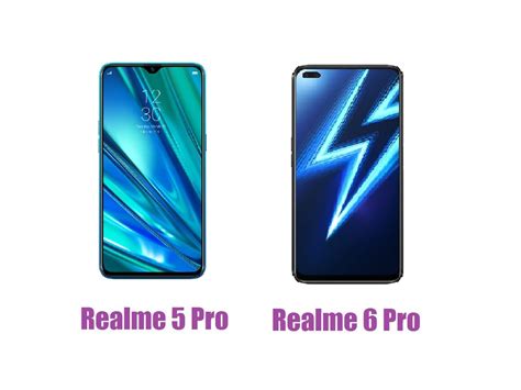 Realme Pro Vs Realme Pro What S The Difference In Specifications Features Price In India