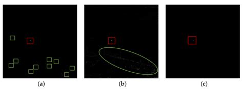 Method Of Infrared Small Moving Target Detection Based On Coarse To