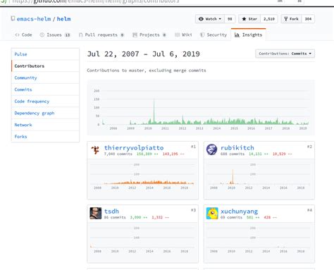 从 emacs 中搜索 补全 dash 条目 emacs general emacs china