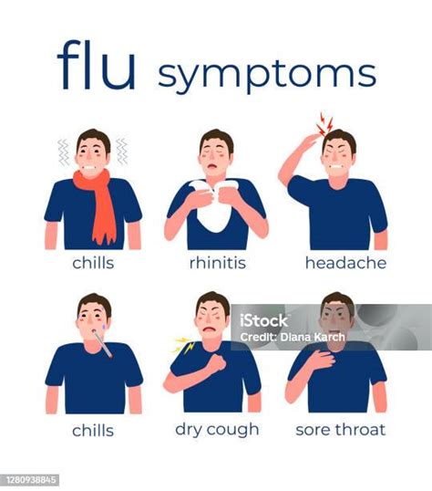 감기와 독감 증상 및 예방 징후 증상 및 치료 흰색 배경에 격리 된 플랫 만화 벡터 일러스트레이션 텍스트와 문자가 있는 정보