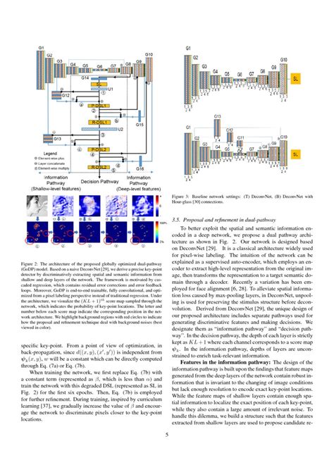 Godp Globally Optimized Dual Pathway System For Facial Landmark Localization In The Wild Deepai