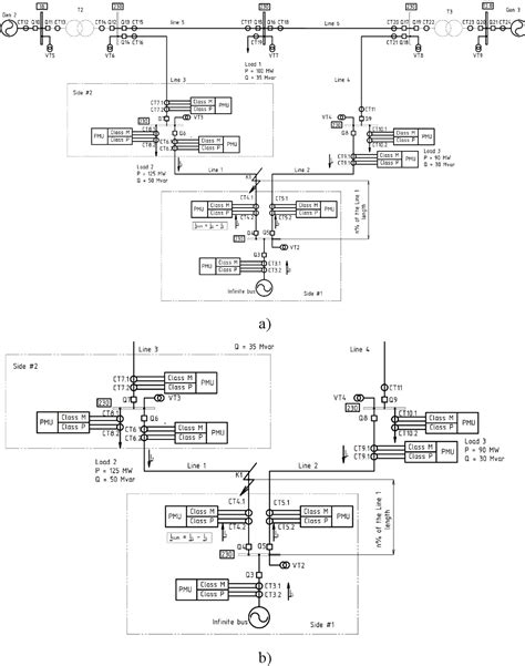 Figure 1 From Multiterminal Impedanse Based Fault Location Through