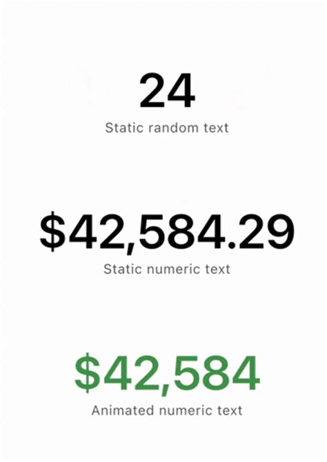 Flutter Numeric Text Flutter Package In Text Decoration Effect