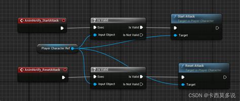 Ue5c学习（二） 角色简单连击ue5 连招 Csdn博客