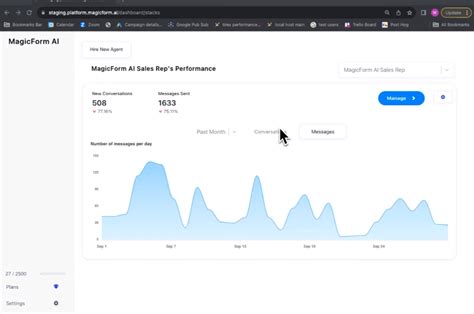 MagicForm Review Lead Generation Tool For Your Business AI Marketing Reviews