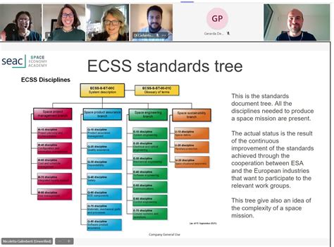 What Is The Purpose Of Ecss
