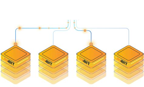 Linbit Sds And Opennebula Techdays Linbit