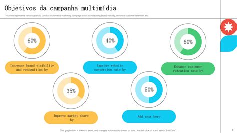 Os Principais Modelos De Storyboard Multim Dia Com Amostras E Exemplos