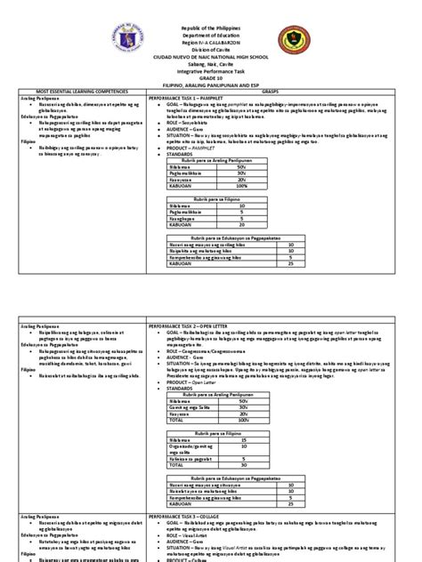 Integrative Performance Task In Esp 10 Pdf