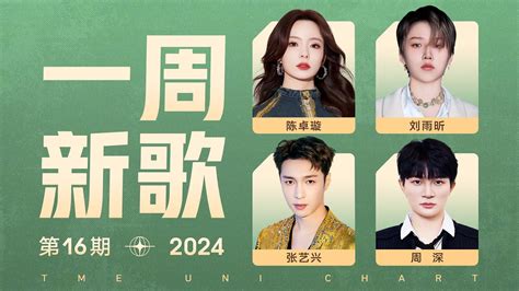 【新歌补给站】张艺兴 极具态度的《psychic》；刘雨昕 律动十足的《reality》；周深 温暖动人的《记得》更有陈卓璇 黄子弘