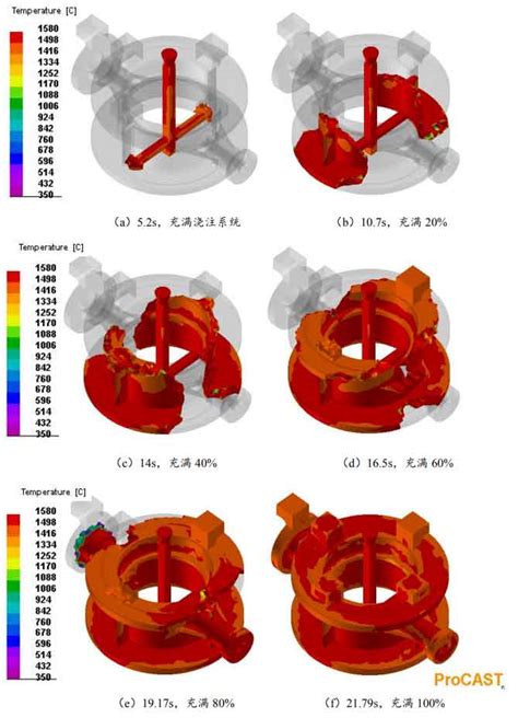 Numerical Simulation And Analysis Of Mold Filling Process In Lost Foam Casting Of Cast Steel