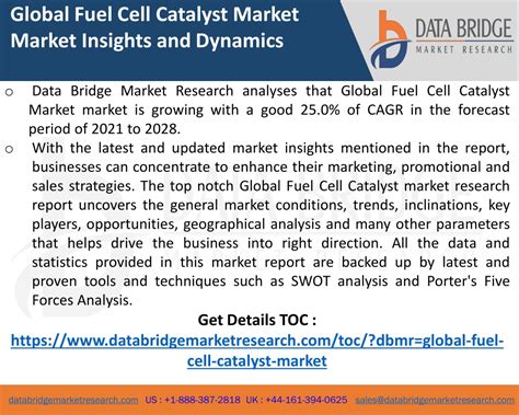 Ppt Fuel Cell Catalyst Market Chemical Material Powerpoint