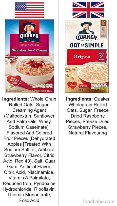 Woman Decided To Compare Ingredient Lists Of Same Foods In The Us And
