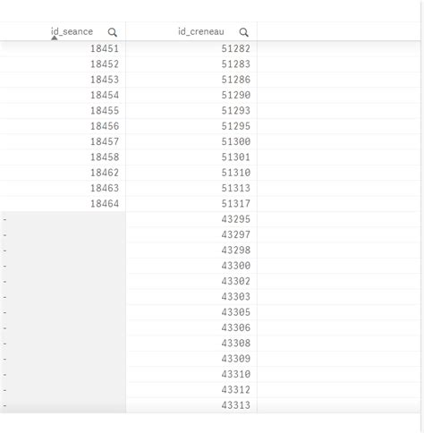 afficher un identifiant selon une condition qlik community 1647071