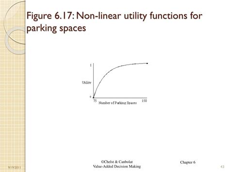 Ppt Chapter 6 Value And Risk Management Multi Attribute Utility