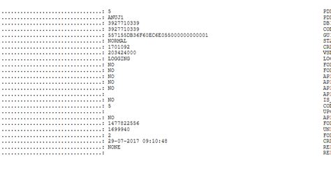 Anuj Singh Oracle Dba Restore And Recovery Of Pluggable Database Pdb After Dropping Pluggable