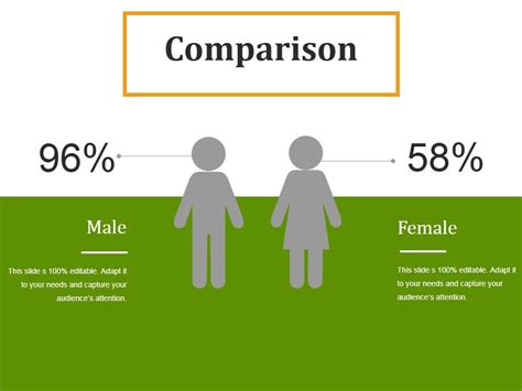 Comparison Ppt PowerPoint Presentation Infographics Outfit