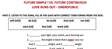 Future Simple Vs Future Continuous Love Runs Out Onerepublic Worksheet