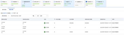 polardb postgresql版（兼容oracle）间的迁移 云原生数据库 polardb polardb 阿里云帮助中心