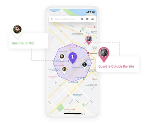 The Ultimate Security Guard Gps Tracking System Novagems