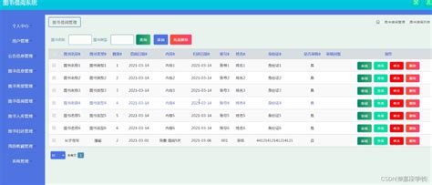 基于java的高校图书借阅管理系统的设计与实现类图mob64ca14147fe3的技术博客51cto博客