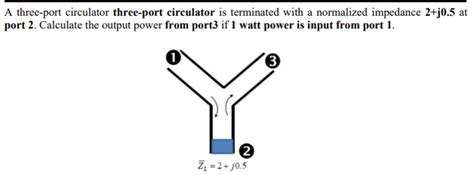 Solved A Three Port Circulator Three Port Circulator Is