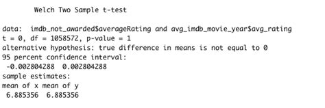 R How To Interpret The Given Boxplot When There Are Large Amount Of