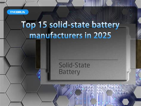 Top 15 Solid State Battery Manufacturers In 2025