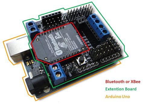 Купить недорого Funduino Xbee sensor shield V5 expansion board with