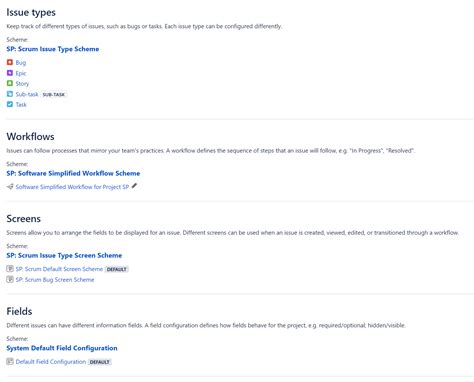 Configurations Overview Understanding Jira Scheme Atlassian Community