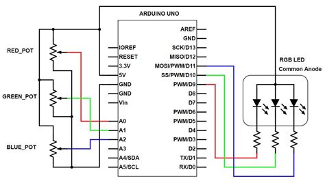 6 Pin Rgb Led Datasheet Everything You Need To Know
