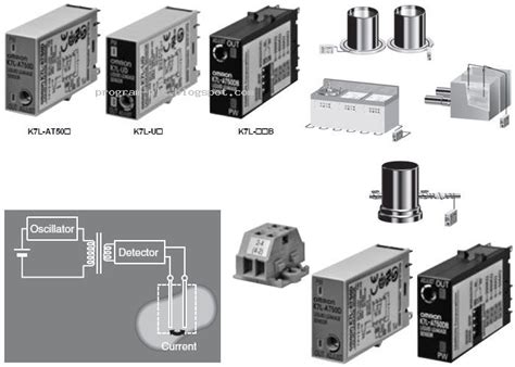 Product And Specification Of Omron Liquid Leakage Sensors That Have Ability To Detect Fluid