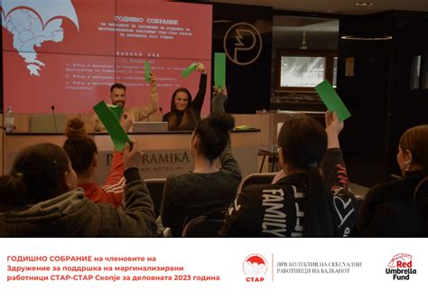 Одржано ГОДИШНО СОБРАНИЕ на членовите на Здружението за поддршка на маргинализирани работници