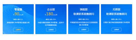 销售易怎么样销售易crm使用如何销售易CRM怎么收费销售易多少钱一年 知乎