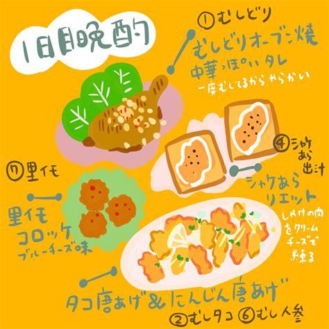 谷口 菜津子の漫画