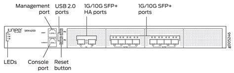 Storage Media And Routing Engines Junos Os Junos Os Juniper Networks