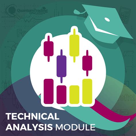 Technical Analysis Module Learn Forex Trading At Quantum Trading Education